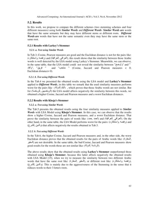 A COMPARATIVE STUDY OF ROOT-BASED AND STEM-BASED APPROACHES FOR MEASURING THE SIMILARITY BETWEEN ...