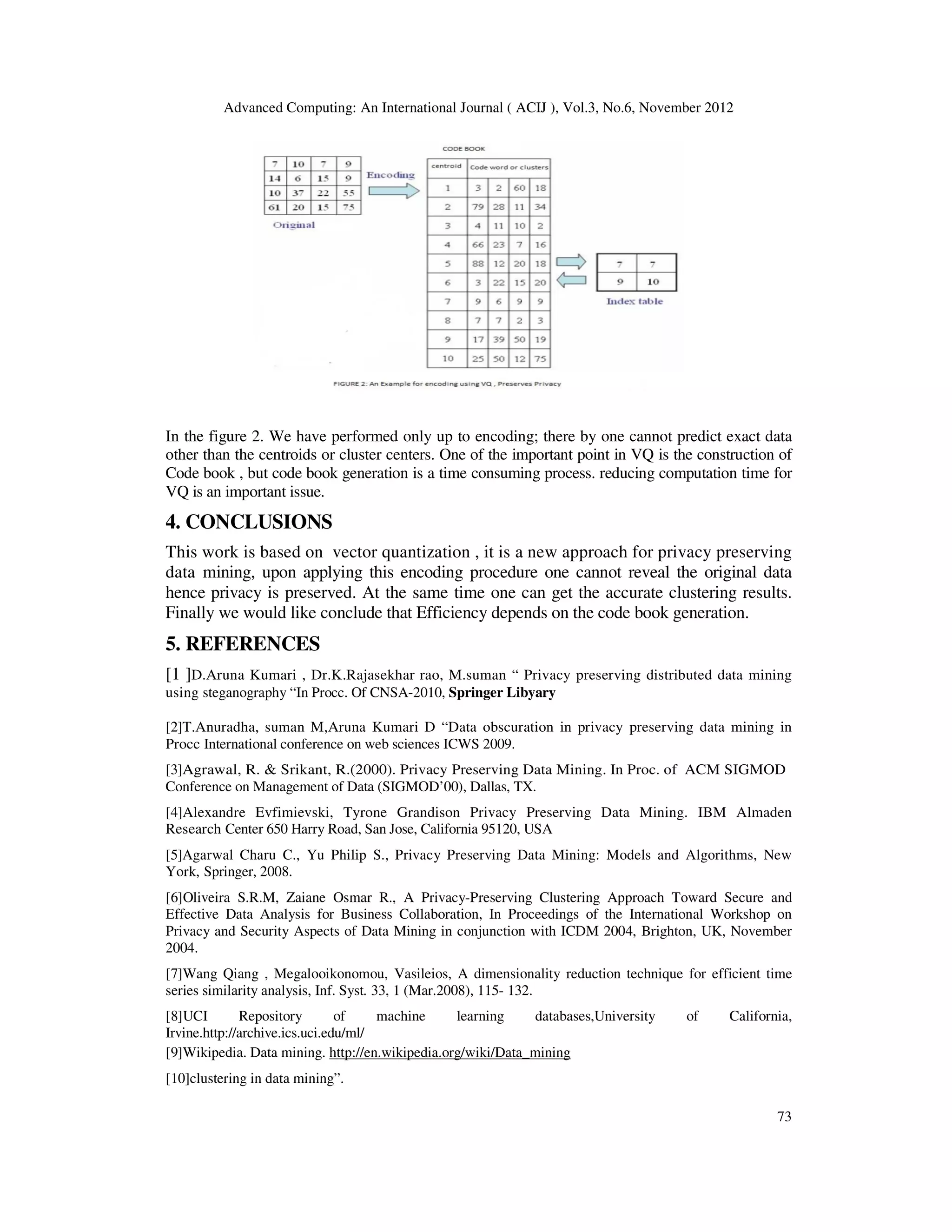 VECTOR QUANTIZATION FOR PRIVACY PRESERVING CLUSTERING IN DATA MINING | PDF | Databases ...