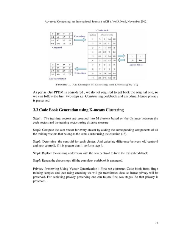 VECTOR QUANTIZATION FOR PRIVACY PRESERVING CLUSTERING IN DATA MINING | PDF | Databases ...