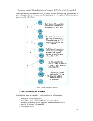 THE APPLICATION OF CAUSE EFFECT GRAPH FOR THE COLLEGE PLACEMENT PROCESS ...