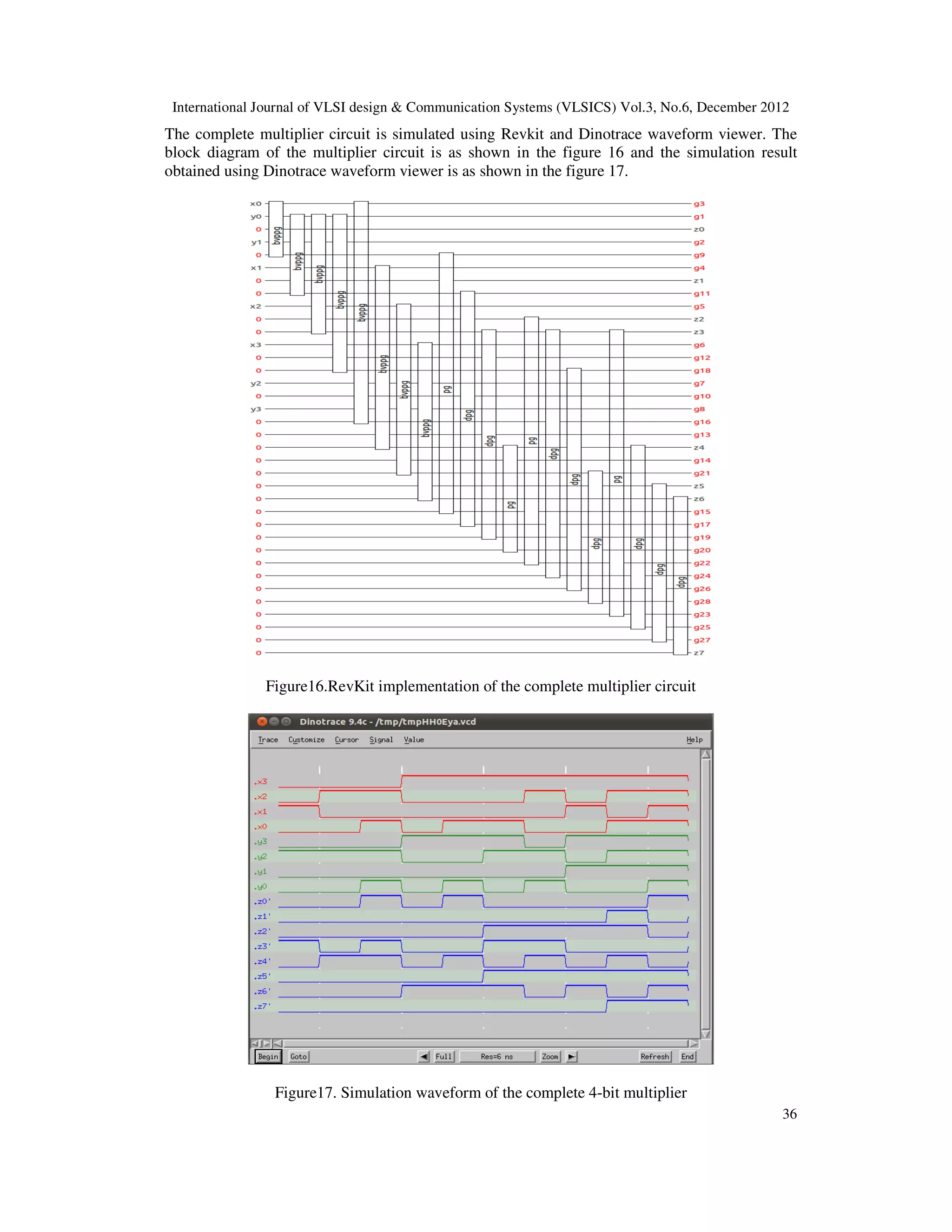 OPTIMIZED MULTIPLIER USING REVERSIBLE MULTICONTROL INPUT TOFFOLI GATES ...