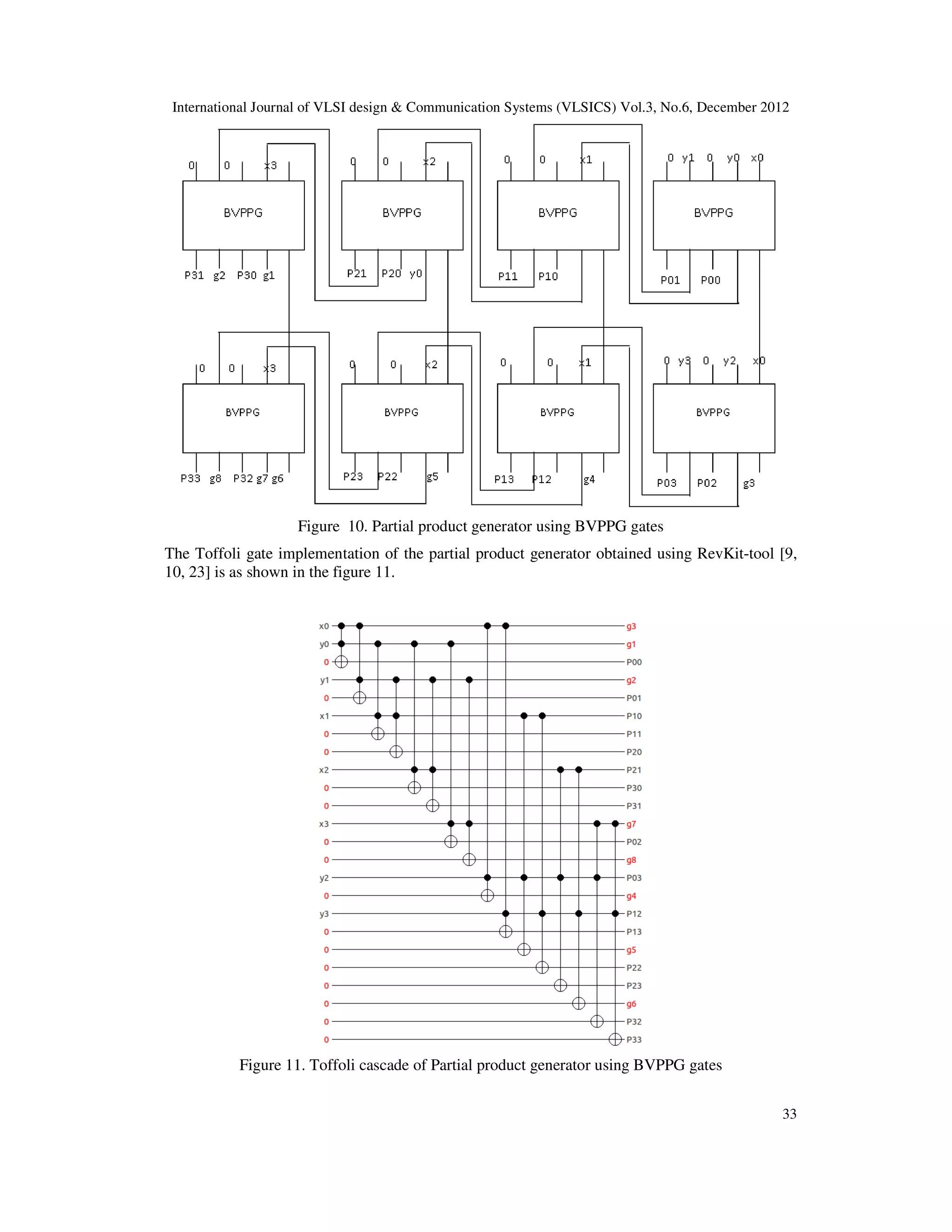 OPTIMIZED MULTIPLIER USING REVERSIBLE MULTICONTROL INPUT TOFFOLI GATES ...