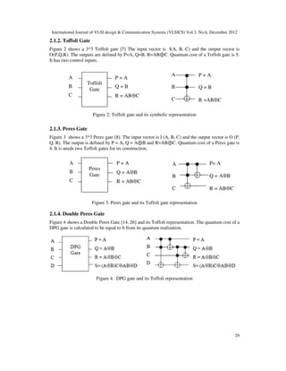 OPTIMIZED MULTIPLIER USING REVERSIBLE MULTICONTROL INPUT TOFFOLI GATES ...