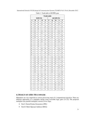 OPTIMIZED MULTIPLIER USING REVERSIBLE MULTICONTROL INPUT TOFFOLI GATES ...