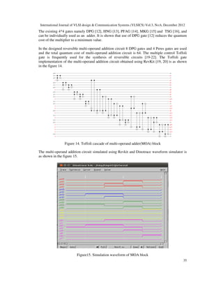 OPTIMIZED MULTIPLIER USING REVERSIBLE MULTICONTROL INPUT TOFFOLI GATES ...