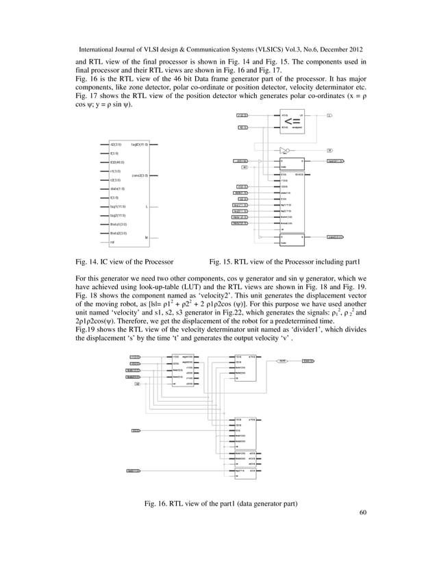 DESIGN AND VLSIIMPLEMENTATION OF ANTICOLLISION ENABLED ROBOT PROCESSOR USING RFID TECHNOLOGY | PDF