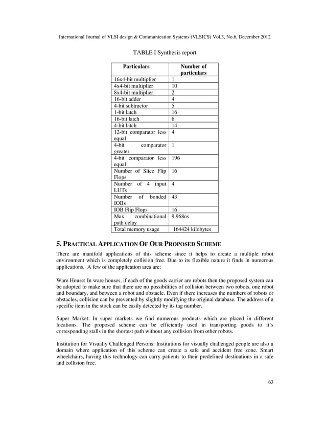 Design And Vlsiimplementation Of Anticollision Enabled Robot Processor Using Rfid Technology Pdf 