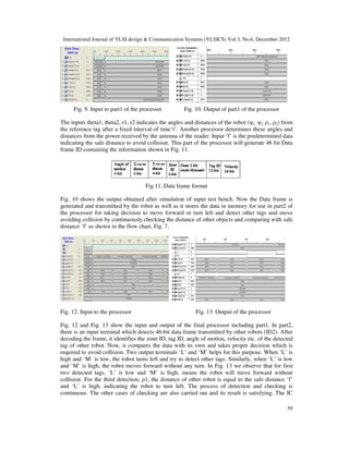 DESIGN AND VLSIIMPLEMENTATION OF ANTICOLLISION ENABLED ROBOT PROCESSOR USING RFID TECHNOLOGY | PDF