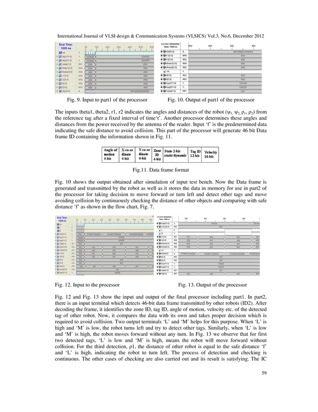 Design And Vlsiimplementation Of Anticollision Enabled Robot Processor Using Rfid Technology Pdf