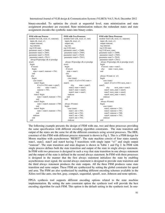 SYNTHESIS OPTIMIZATION FOR FINITE STATE MACHINE DESIGN IN FPGAS | PDF