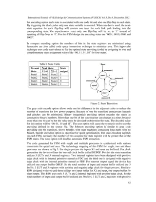 SYNTHESIS OPTIMIZATION FOR FINITE STATE MACHINE DESIGN IN FPGAS | PDF