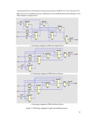 SYNTHESIS OPTIMIZATION FOR FINITE STATE MACHINE DESIGN IN FPGAS | PDF