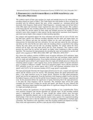 SYNTHESIS OPTIMIZATION FOR FINITE STATE MACHINE DESIGN IN FPGAS | PDF