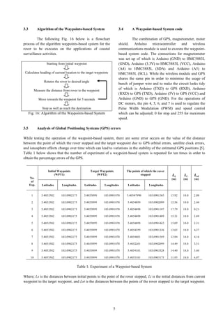 TECHNICAL REPORT | PDF