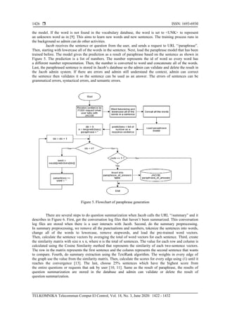 Cleveree: an artificially intelligent web service for Jacob voice ...