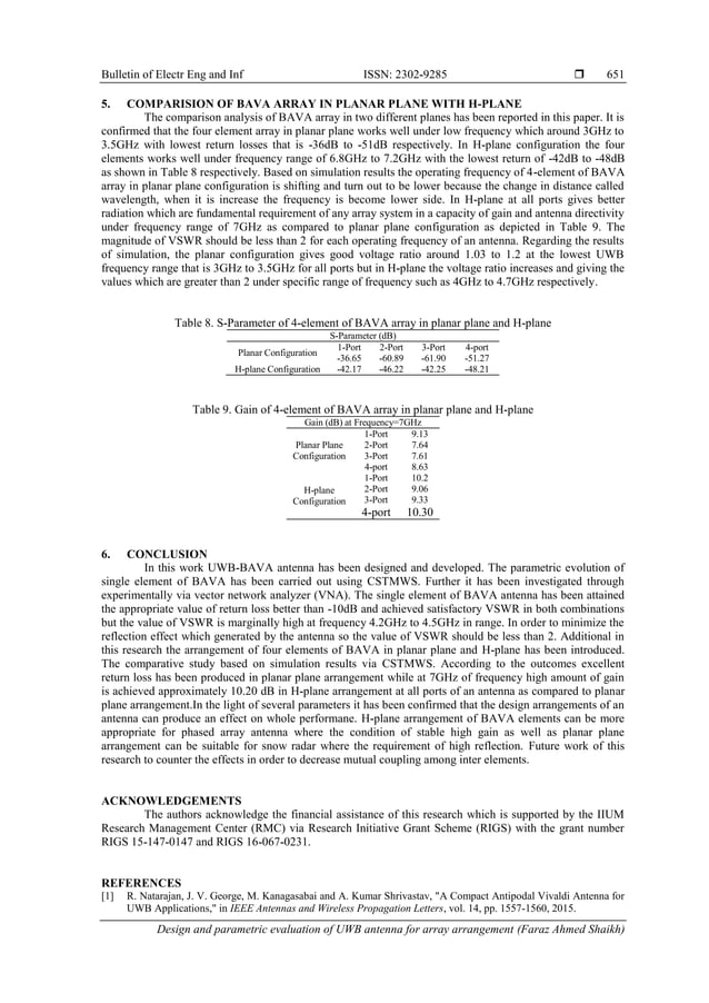 Design and parametric evaluation of UWB antenna for array arrangement | PDF