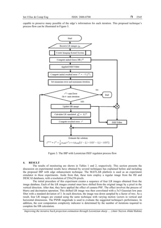 Improving the iterative back projection estimation through Lorentzian ...