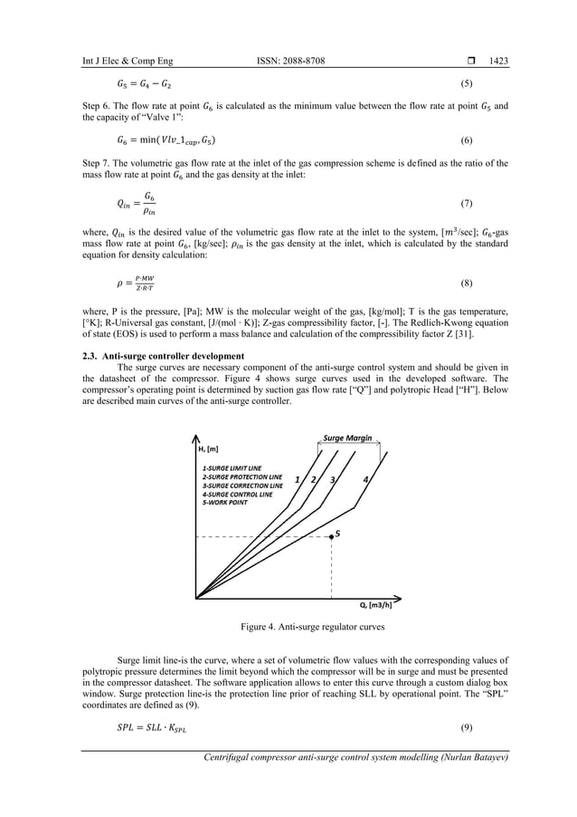 Centrifugal compressor anti-surge control system modelling | PDF