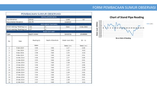 361698753 Manual Pembacaan Osp Dan Ow Pdf