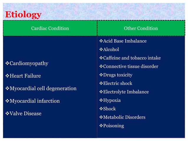 361711208-Heart-Block-ppt.pptx