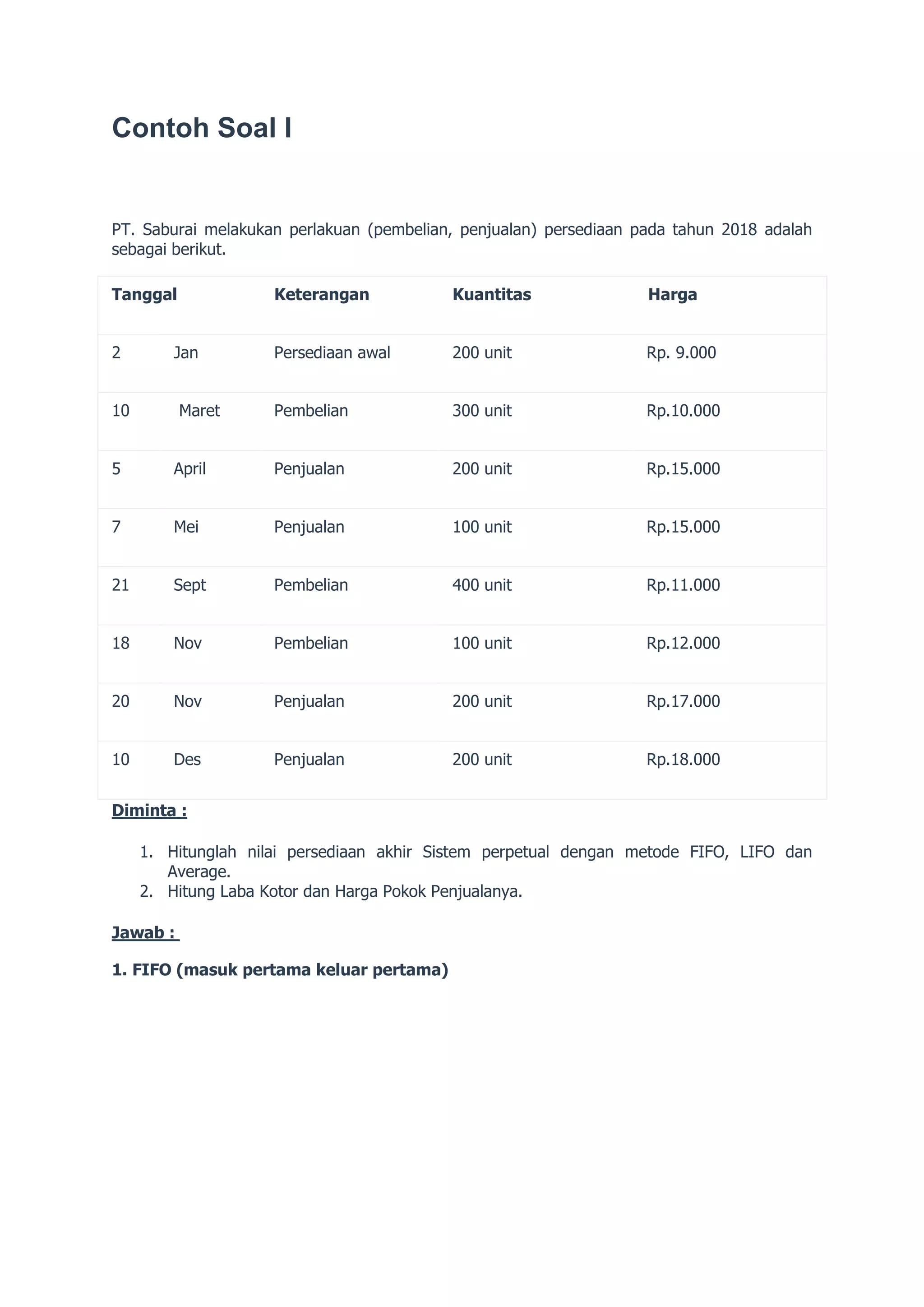 361819874-Contoh-Soal-I-Lifo-Fifo.docx
