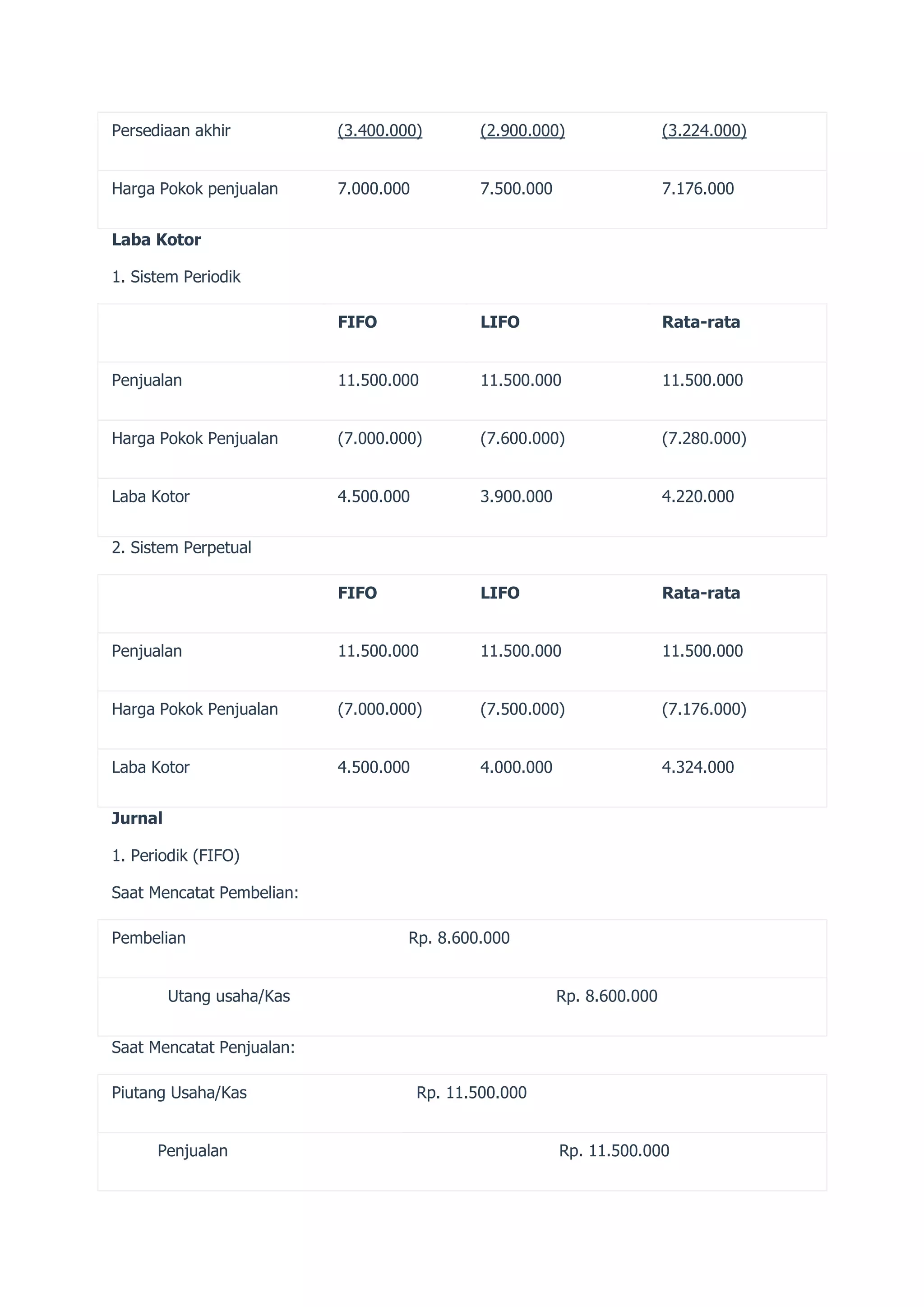 361819874-Contoh-Soal-I-Lifo-Fifo.docx