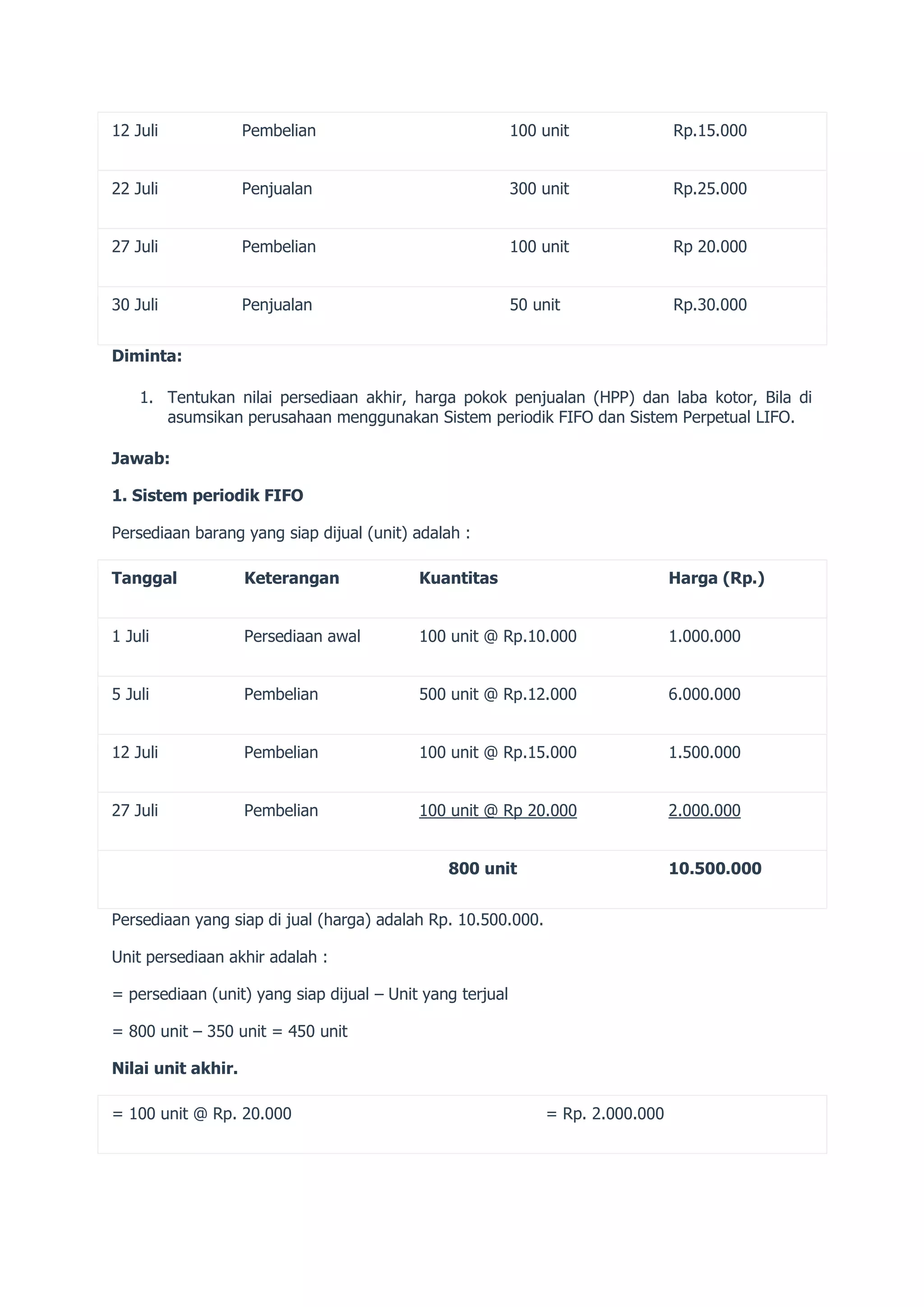 361819874-Contoh-Soal-I-Lifo-Fifo.docx