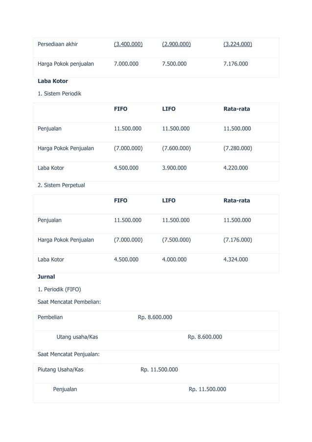 361819874-Contoh-Soal-I-Lifo-Fifo.docx