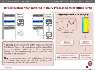2slide_HNIR-DPC_Hamid_141015 | PPT