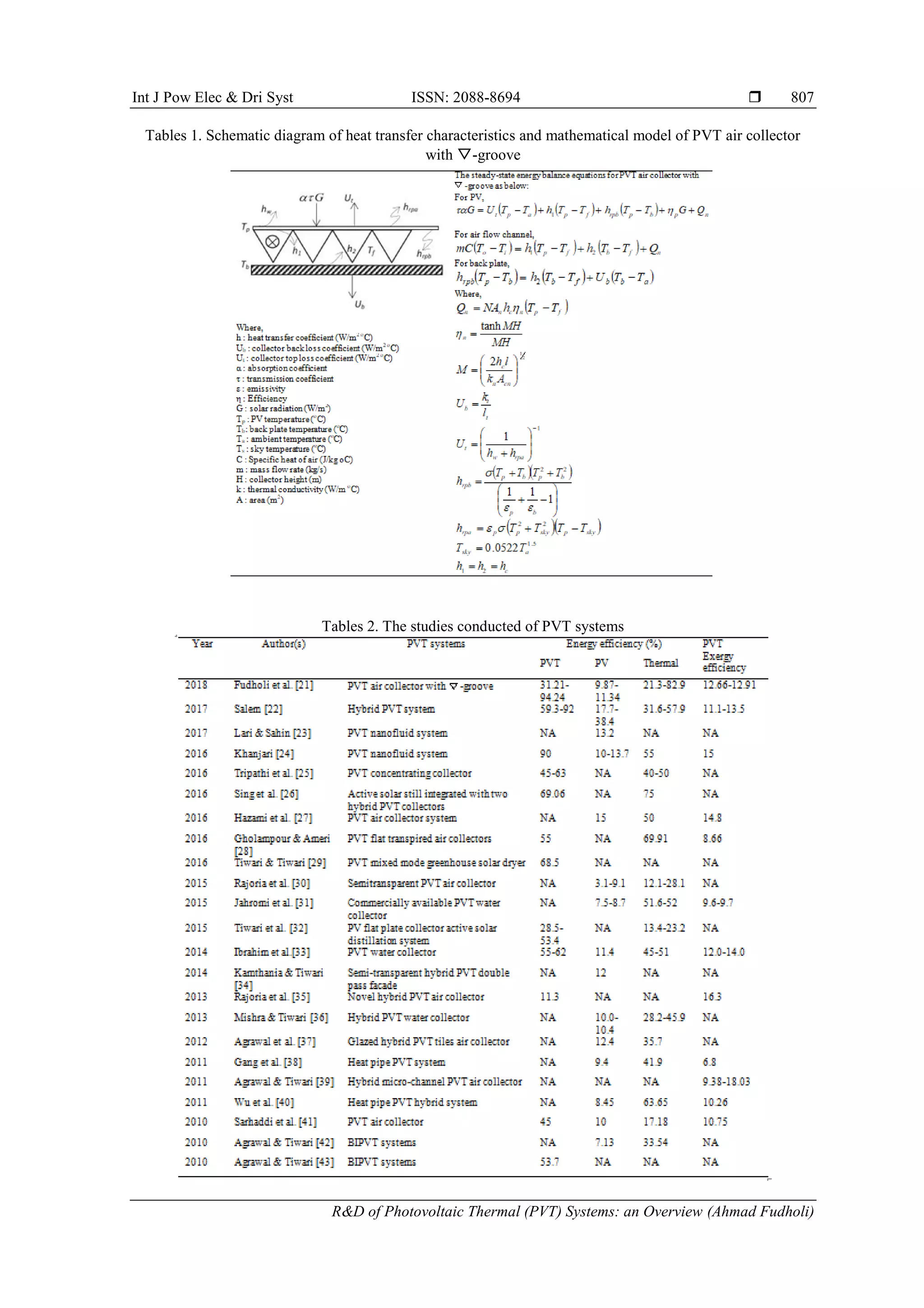 R&D of Photovoltaic Thermal (PVT) Systems: an Overview | PDF
