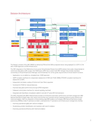 IBM & TechM on TMF ZOOM Catalyst - Zero-touch Orchestration Operations ...