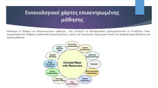 εννοιολογικοί χάρτες Ιπποκράτης Κοχλιαρίδης αεμ: 362 | PPT