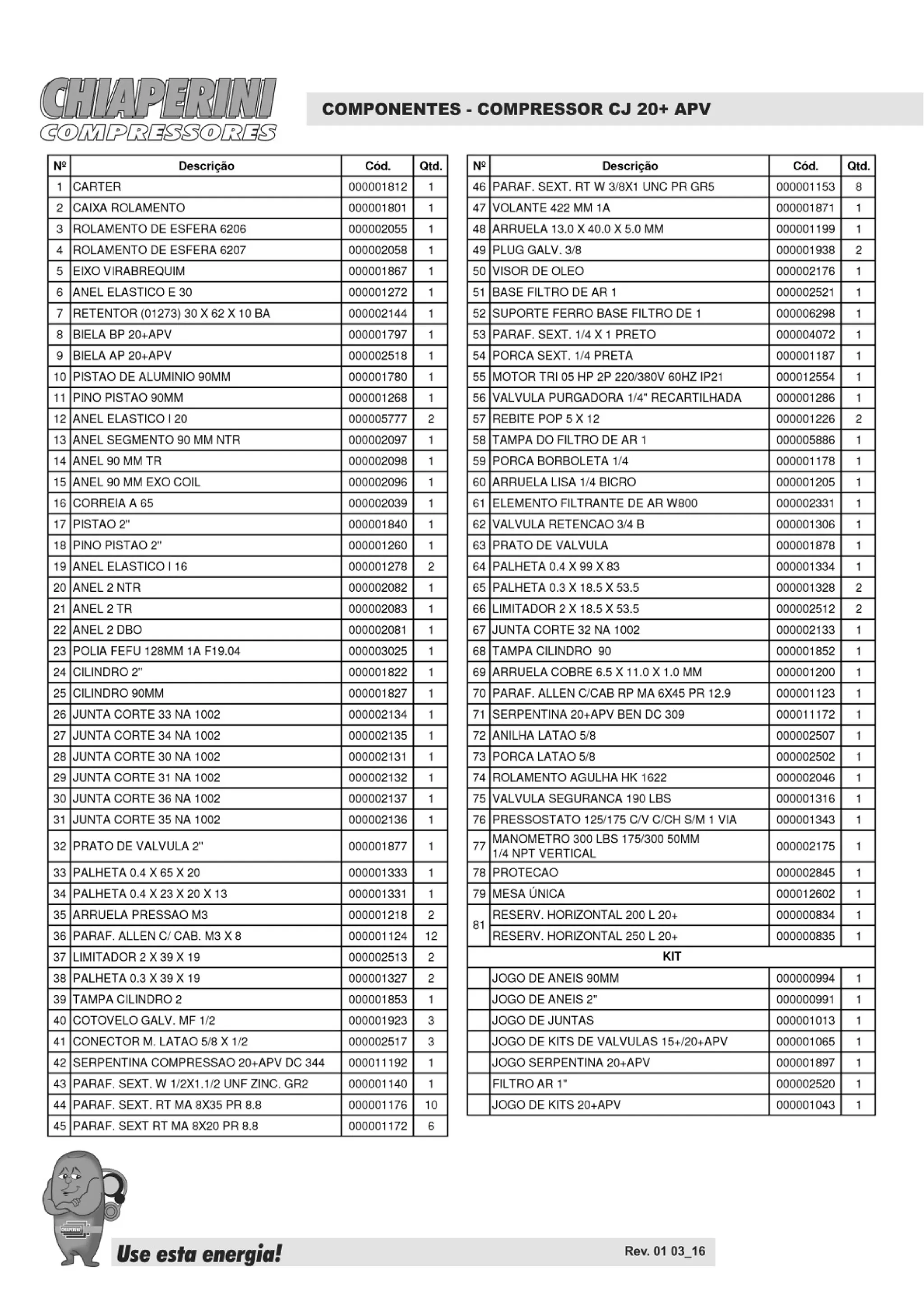 362 vista-explodida-cj-20-apv-01 | PDF