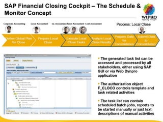 36200657-SAP-Financial-Closing-Cockpit.ppt