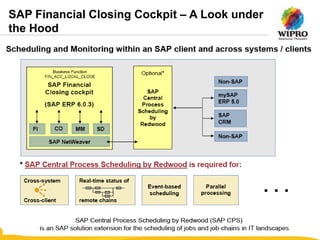 36200657-SAP-Financial-Closing-Cockpit.ppt