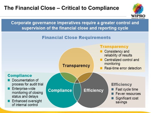 36200657-SAP-Financial-Closing-Cockpit.ppt