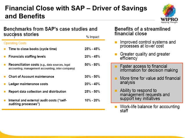 36200657-SAP-Financial-Closing-Cockpit.ppt