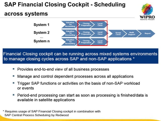 36200657-SAP-Financial-Closing-Cockpit.ppt