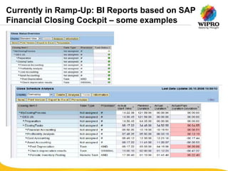 36200657-SAP-Financial-Closing-Cockpit.ppt