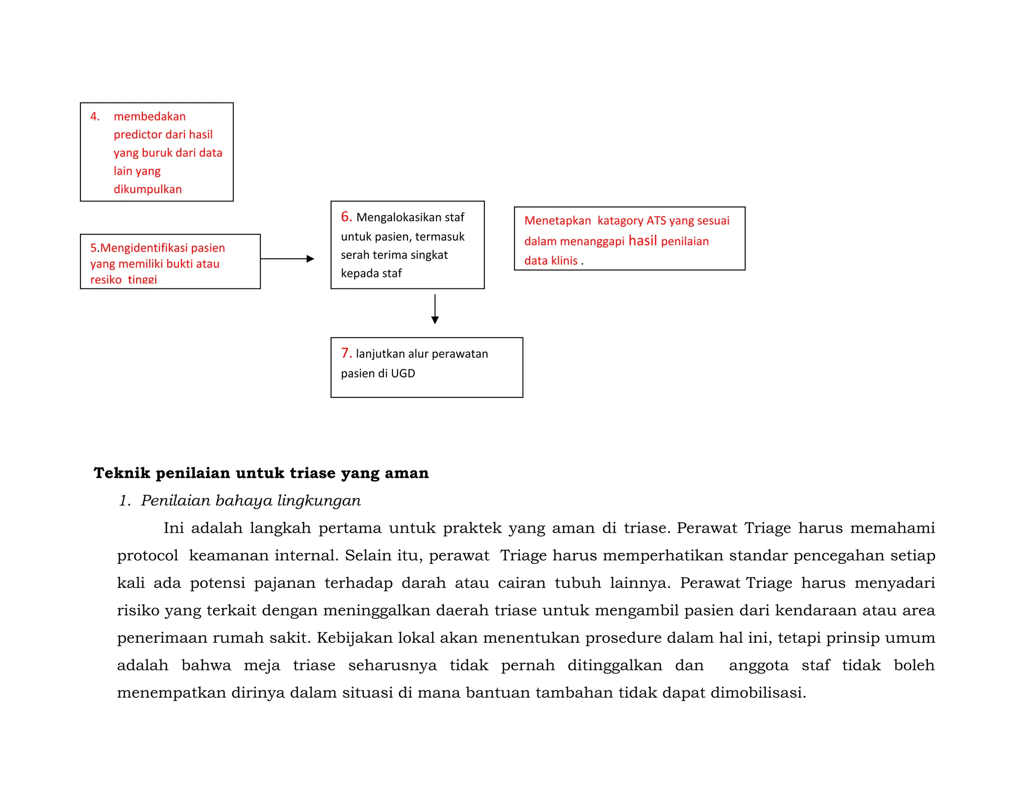 362044007-Panduan-Australian-Triage-Scale.docx