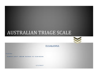 362044007-Panduan-Australian-Triage-Scale.docx