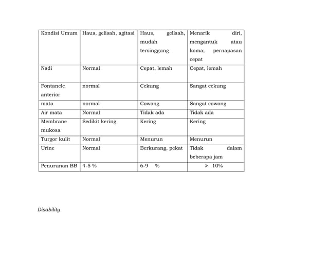 362044007-Panduan-Australian-Triage-Scale.docx