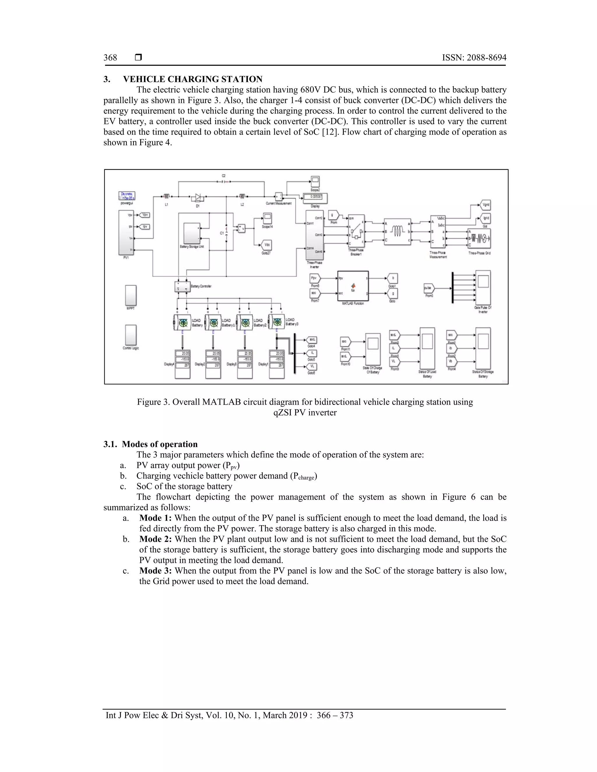 Implementation of quasi-z source inverter for grid connected PV based charging station of ...
