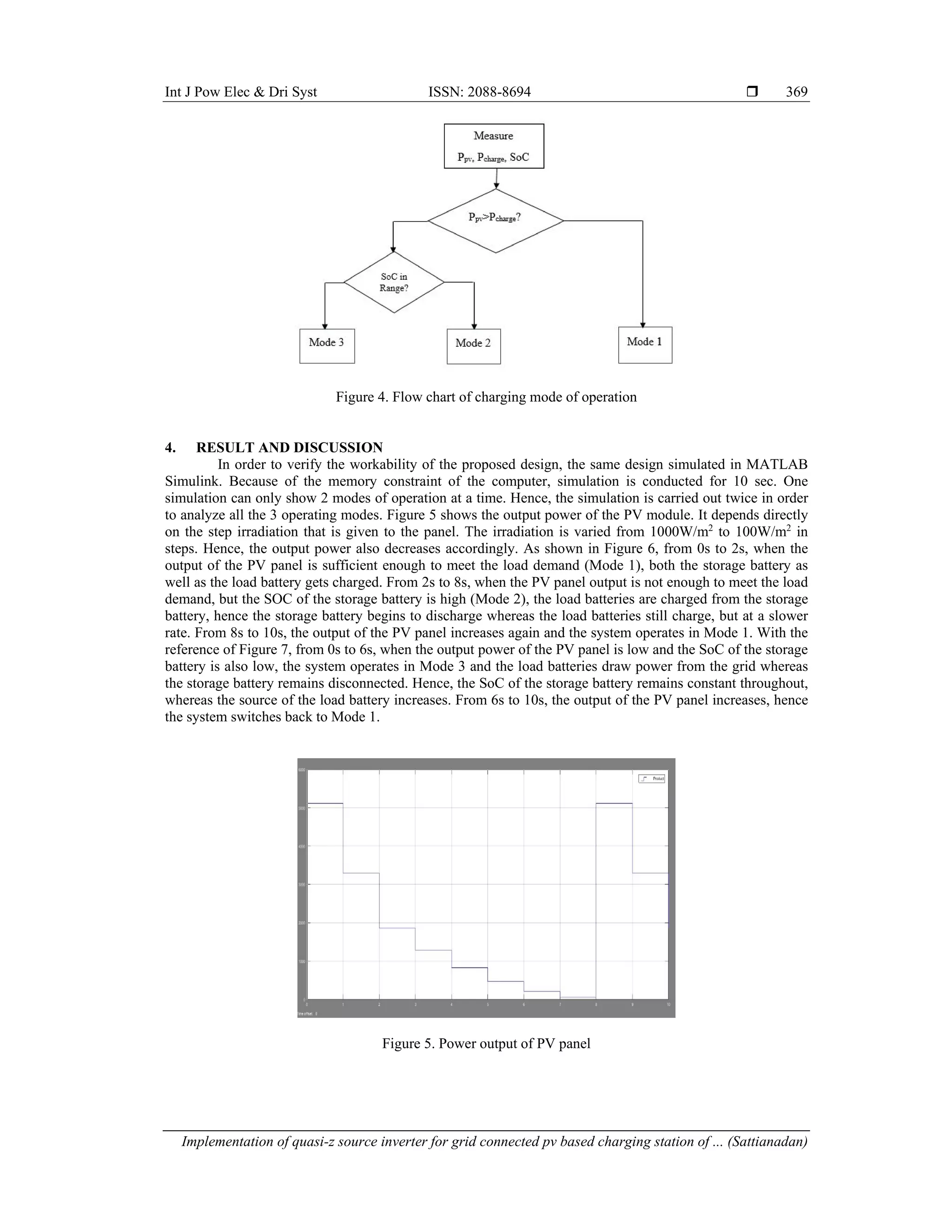 Implementation of quasi-z source inverter for grid connected PV based charging station of ...