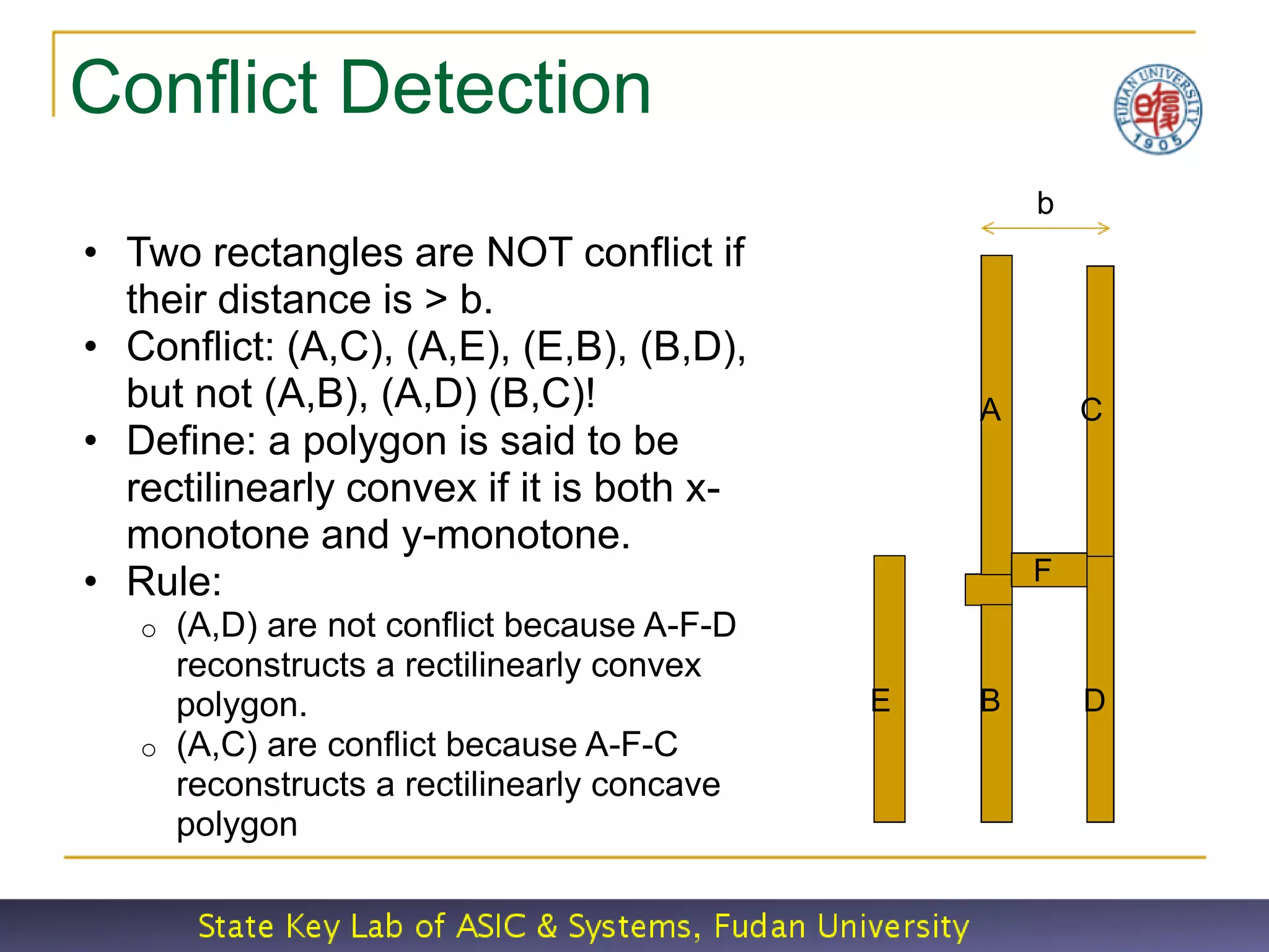 Double Patterning (4/2 update) | PPT