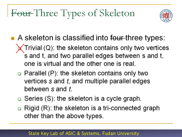 Double Patterning (4/2 update) | PPT
