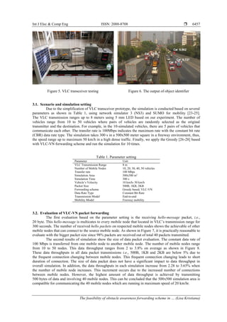 The feasibility of obstacle awareness forwarding scheme in a visible light communication ...