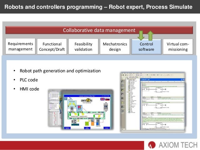 Automation_plan_design_concept