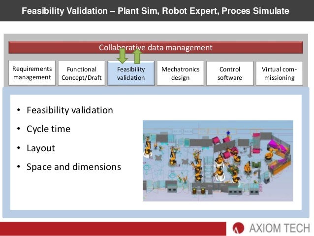 Automation_plan_design_concept