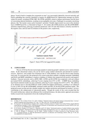 Sentiment analysis of student feedback using attention-based RNN and transformer embedding | PDF